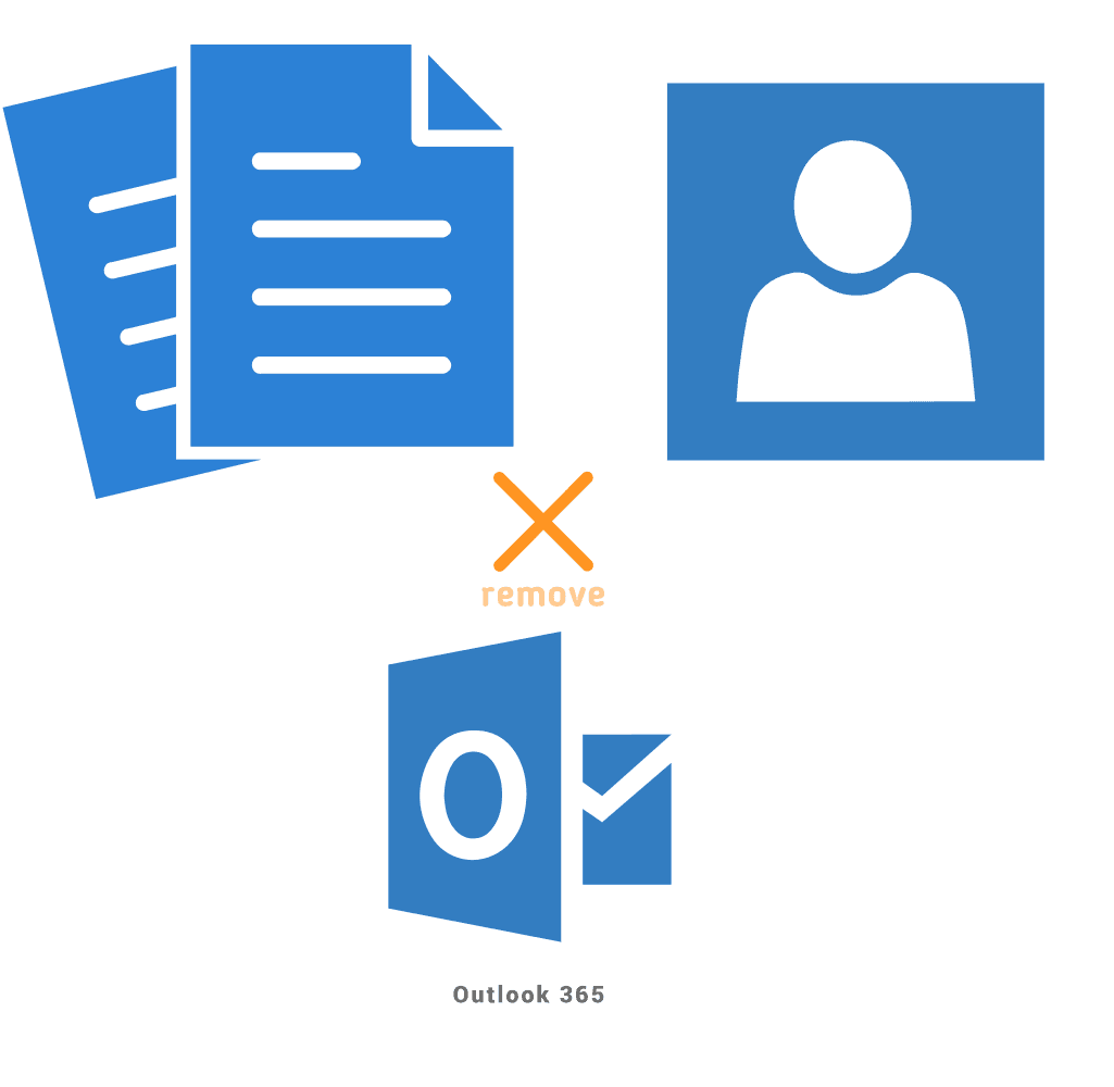 Clean Up Duplicate Contacts In Outlook Outlook Duplicate Remover