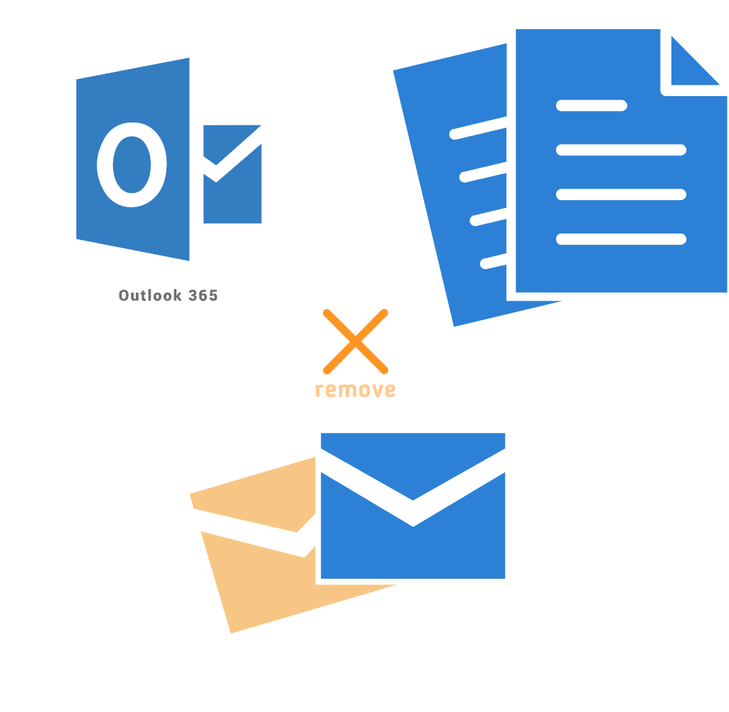 Duplicate Email In Outlook Outlook Duplicate Remover